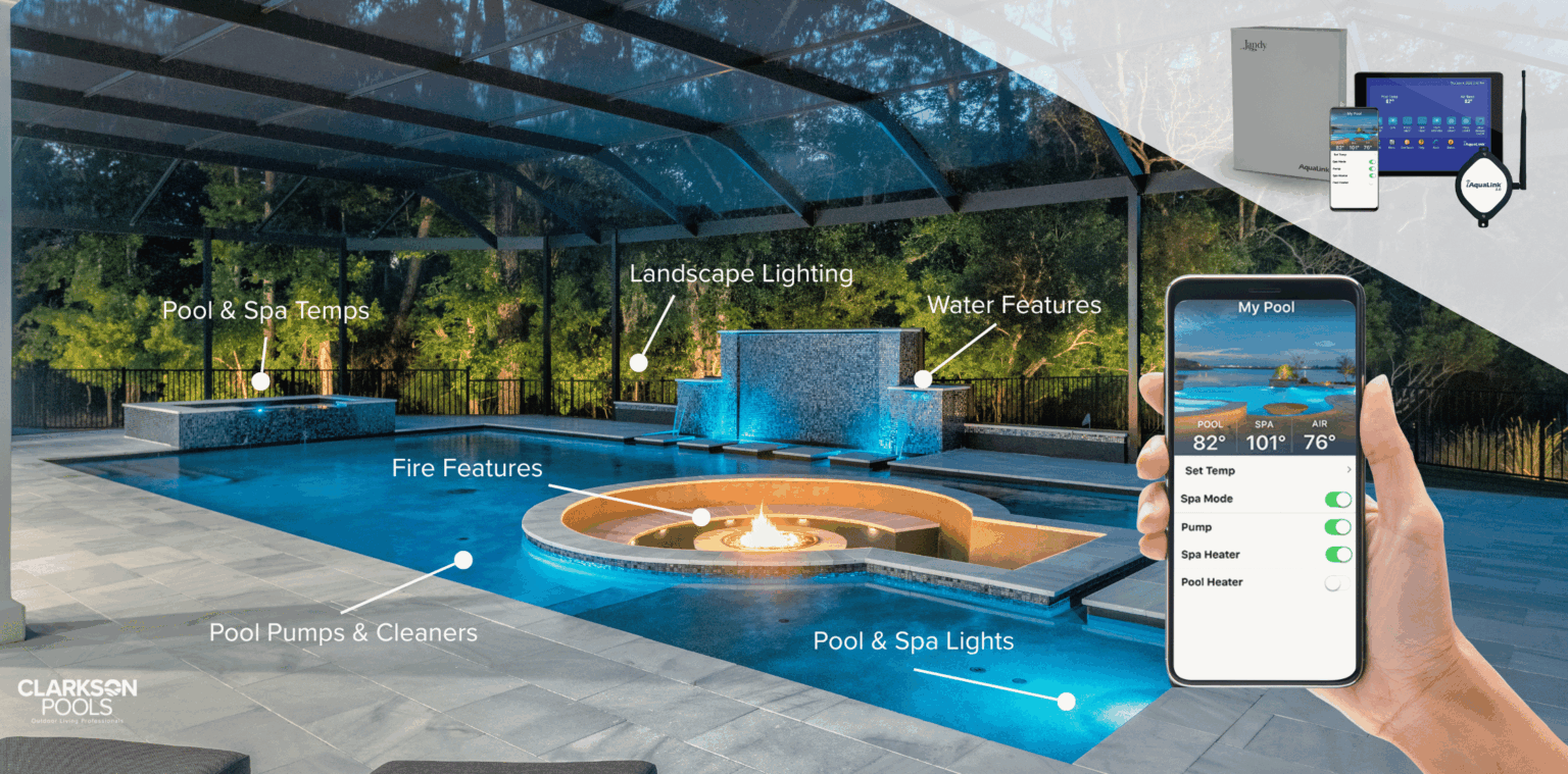 Why Pool Automation Is the Future: How Technology Is Changing Pool ...